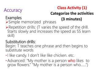 Developing Speaking Activities | PPTX | Homework and Study | Education