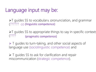 Developing Speaking Activities | PPTX