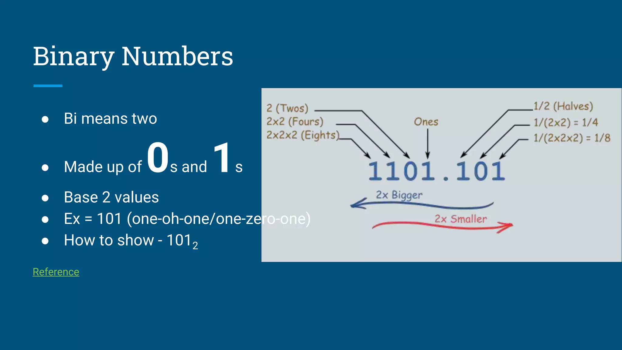 4 Mathematics For Computing Pptx Computing Technology And Computing