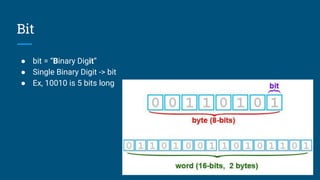 4. mathematics for computing | PPTX | Computing | Technology & Computing