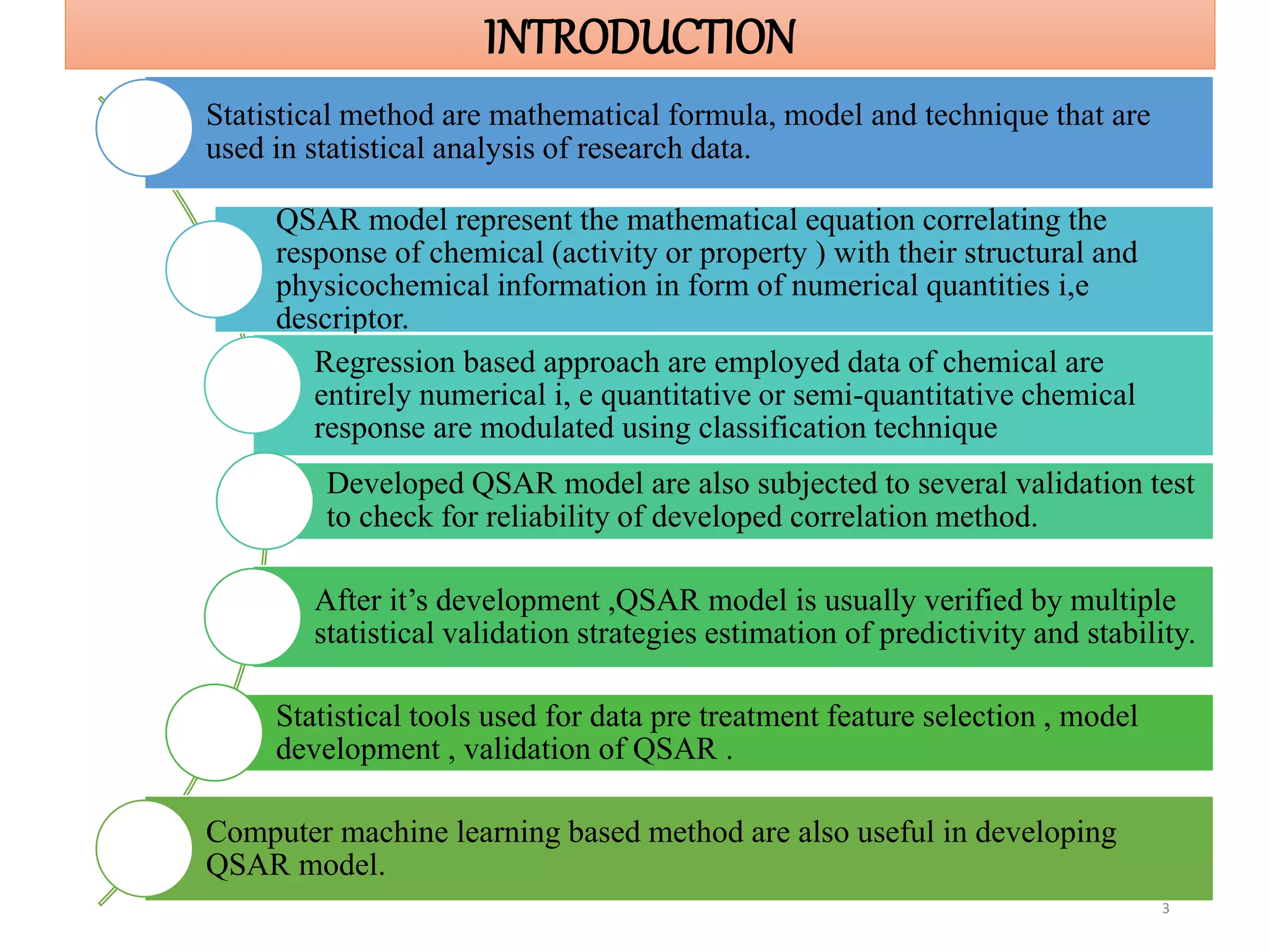 STATISTICAL METHOD OF QSAR | PPTX