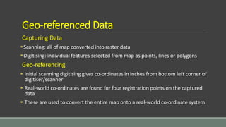 DATA in GIS and DATA Query | PPT