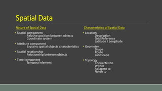 DATA in GIS and DATA Query | PPT