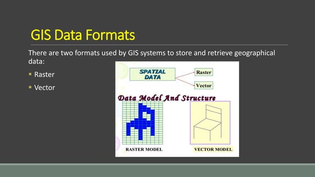 DATA in GIS and DATA Query | PPT