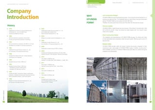 HYUNDAI ALUMINUM FORMWORK SYSTEM_CATALOGUE | PDF