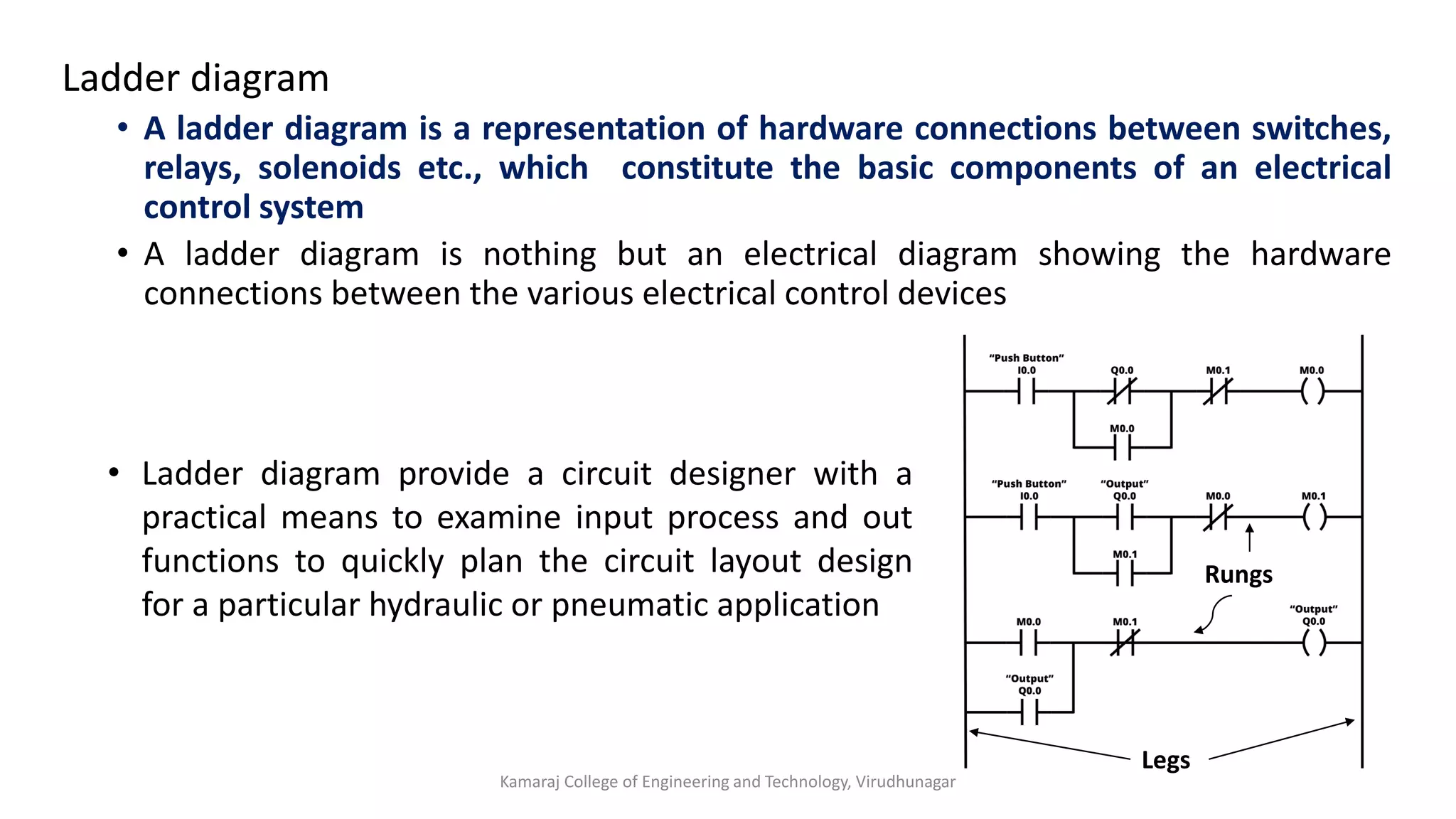 4.pneumatic and electropneumatic systems | PDF
