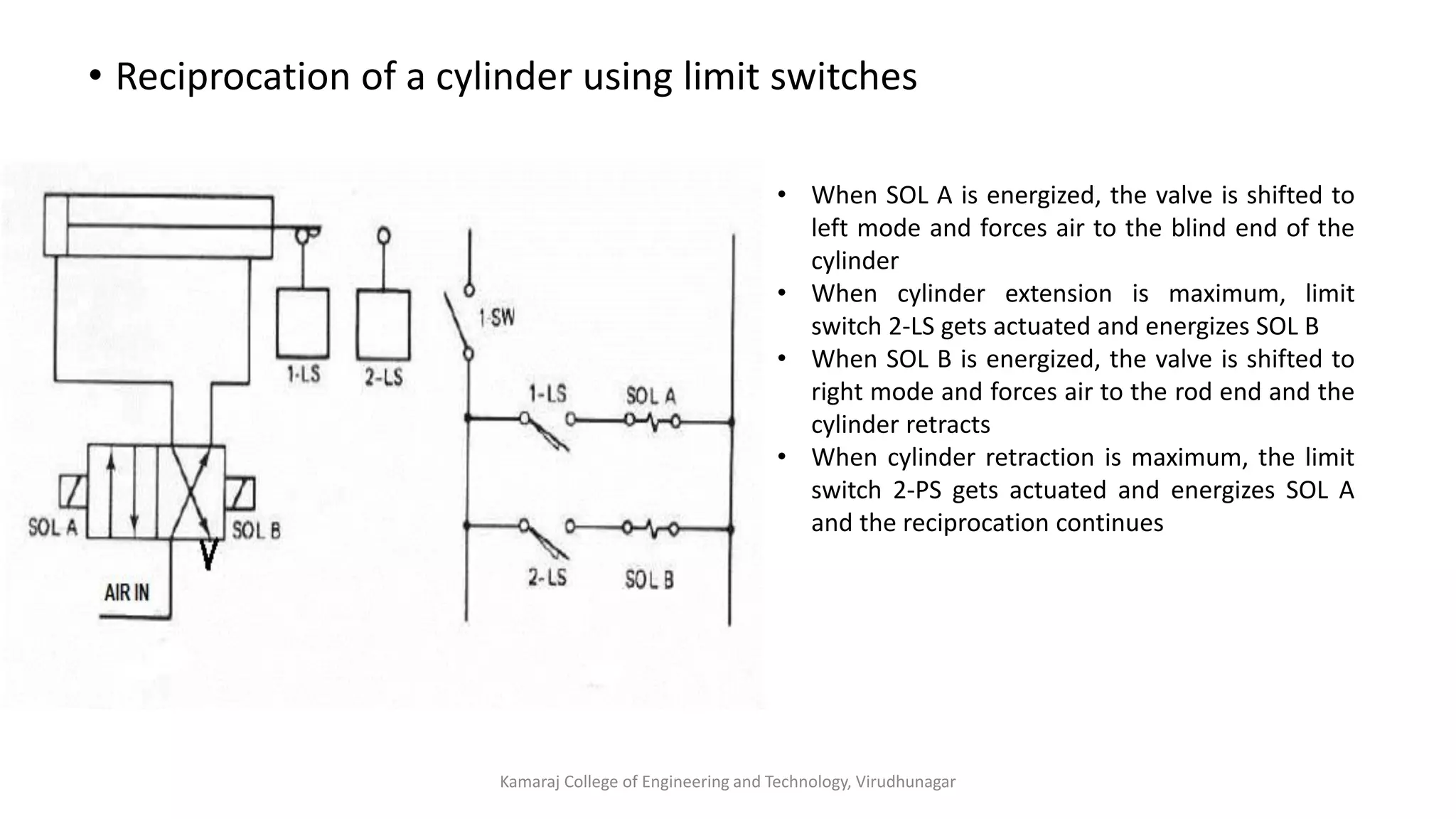 4.pneumatic and electropneumatic systems | PDF