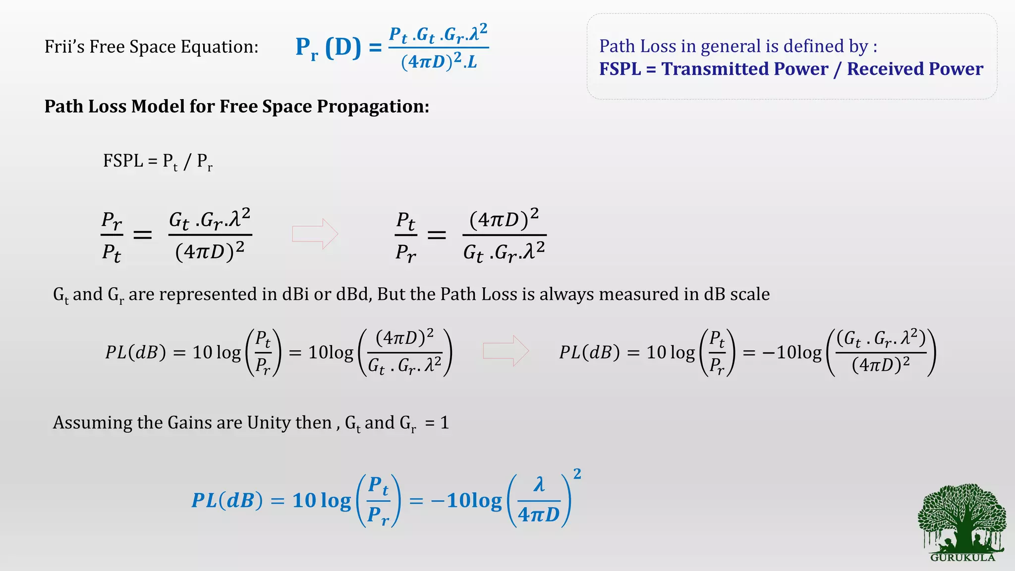 4. free space path loss model part 2 | PDF