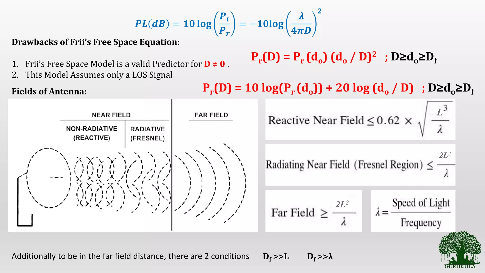 4. free space path loss model part 2 | PDF
