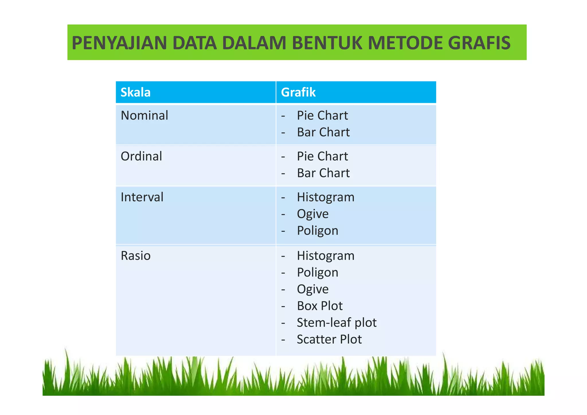 4.2. METODOLOGI PENELITIAN - ANALISIS DATA | PDF