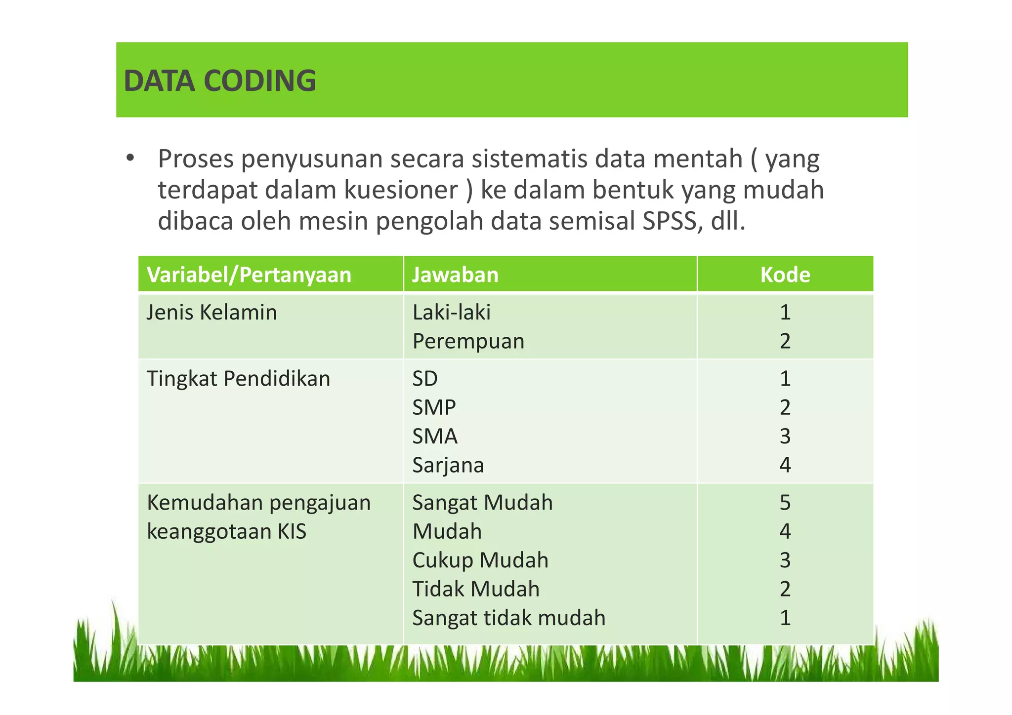 4.2. METODOLOGI PENELITIAN - ANALISIS DATA | PDF