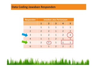 4.2. METODOLOGI PENELITIAN - ANALISIS DATA | PDF