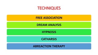 Psychoanalytical therapy | PPTX