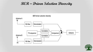 4.4 diversity combining techniques | PDF