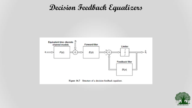4.5 equalizers and its types | PDF | Digital Audio | Computer Software ...
