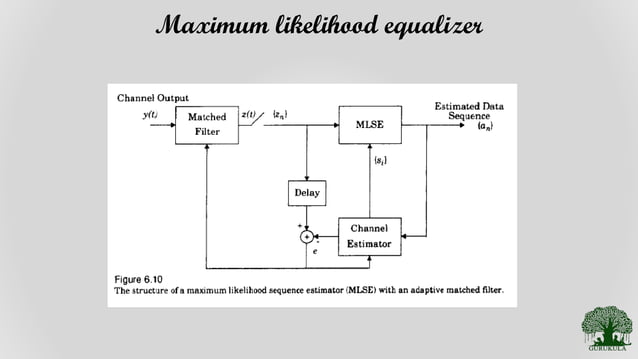 4.5 equalizers and its types | PDF | Digital Audio | Computer Software and Applications