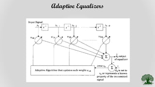 4.5 equalizers and its types | PDF