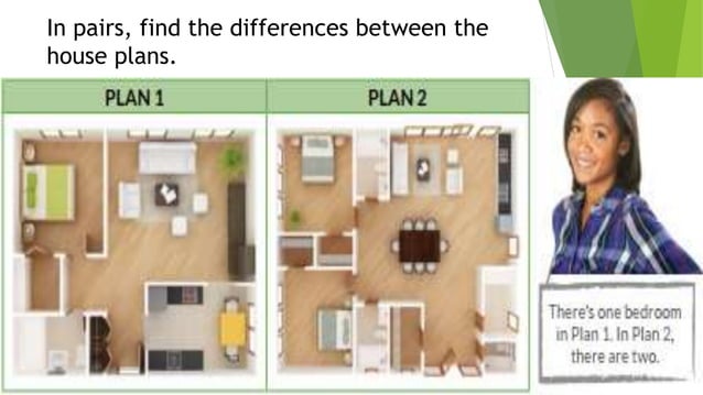 4. speak differences between plans page 99 | PPT | Free Download