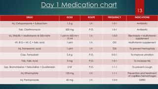 4. a case study on pneumonia | PDF
