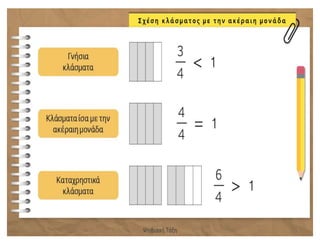 ΘΕΩΡΙΑ ΣΤΑ ΚΛΑΣΜΑΤΑ | DOCX