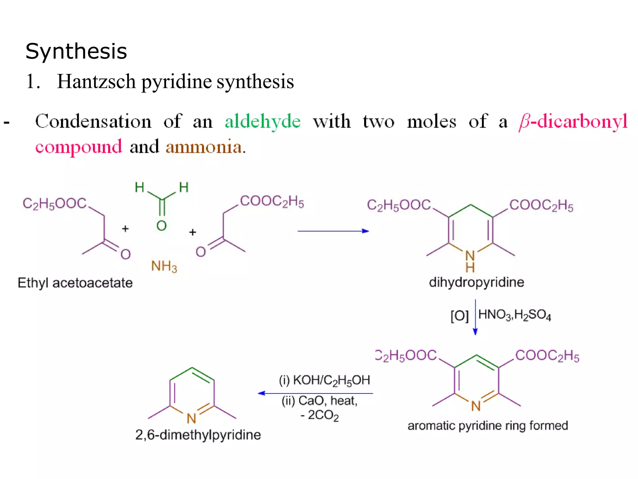 Pyridine- Pharmacy-Heterocyclic chemistry | PDF