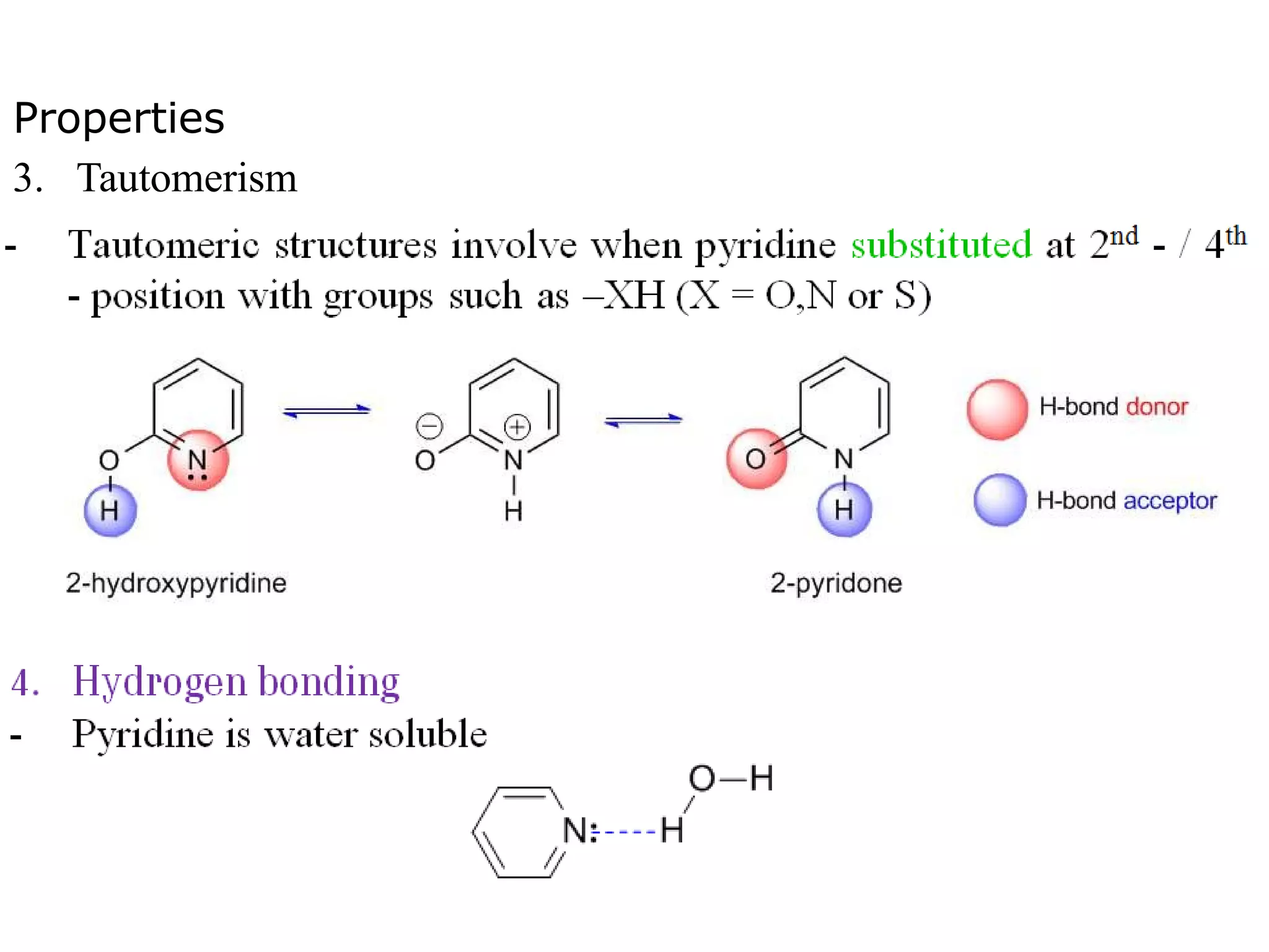Pyridine- Pharmacy-Heterocyclic chemistry | PDF
