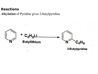Pyridine- Pharmacy-Heterocyclic chemistry | PPT