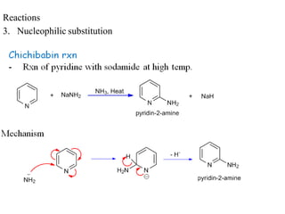 Pyridine- Pharmacy-Heterocyclic chemistry | PDF