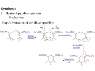 Pyridine- Pharmacy-Heterocyclic chemistry | PPT
