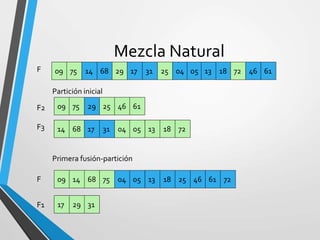 4. algoritmo de ordenamiento externo | PPT