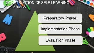 methods of teaching part-6 Self instructional module-sim, simulation ...