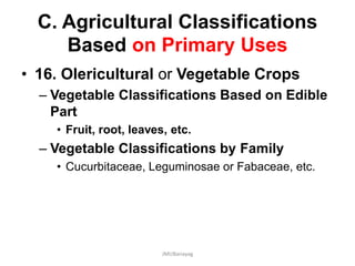 Classification of Agricultural Crops | PDF