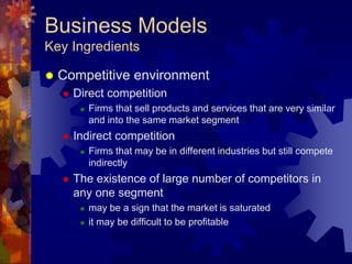 e commerce business models | PPT
