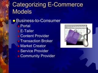 e commerce business models | PPT