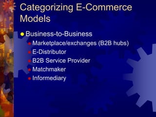 e commerce business models | PPT