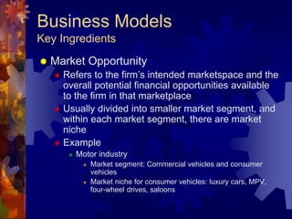 e commerce business models | PPT