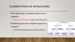 4.3 neuromuscular blocking agents and Myasthenia Gravis drugs | PPT