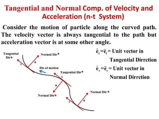 4. coordinate systems part 1 by-ghumare s m | PPT