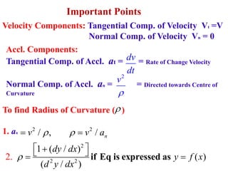4. coordinate systems part 1 by-ghumare s m | PPT