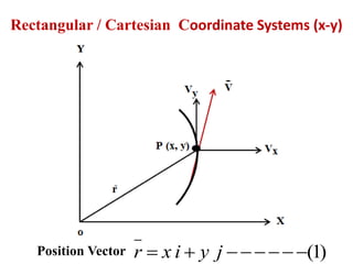 4. coordinate systems part 1 by-ghumare s m | PPT