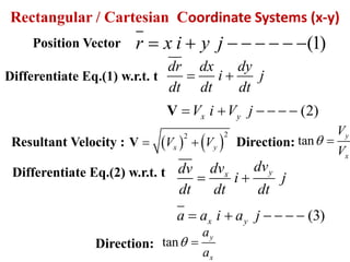 4. coordinate systems part 1 by-ghumare s m | PPT