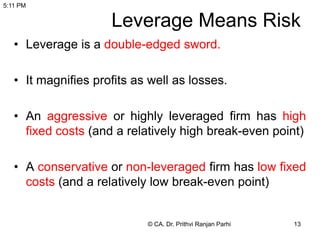 Leverages _Vol-II_CA. Dr. Prithvi Ranjan Parhi | PPT | Free Download