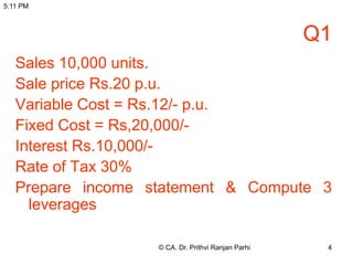 Leverages _Vol-II_CA. Dr. Prithvi Ranjan Parhi | PPT | Free Download