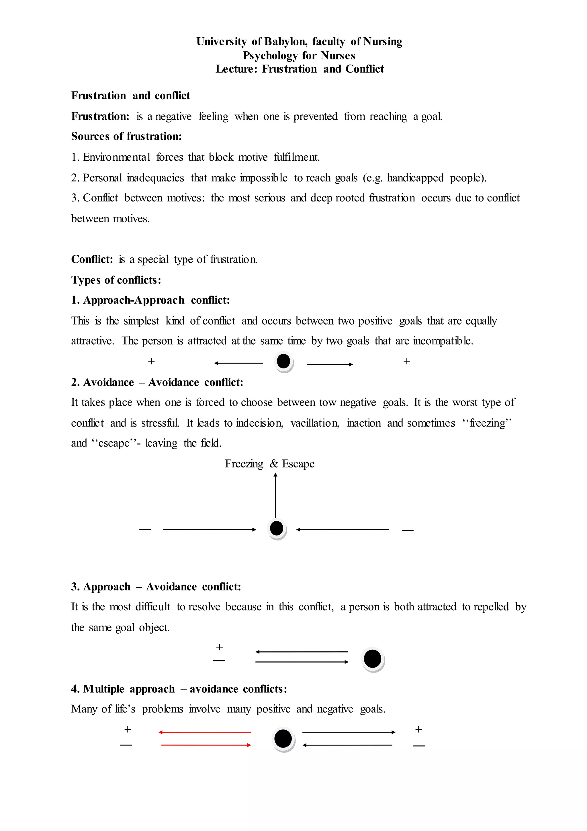 frustration and conflict | DOCX