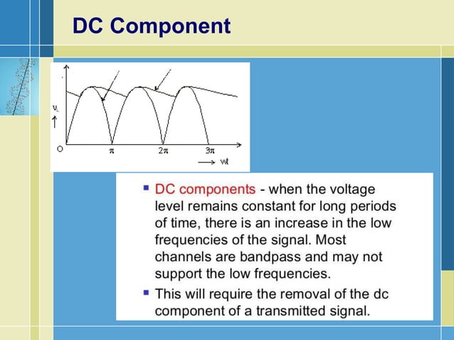 SYBSC IT COMPUTER NETWORKS UNIT I Digital and Analog Transmission ...
