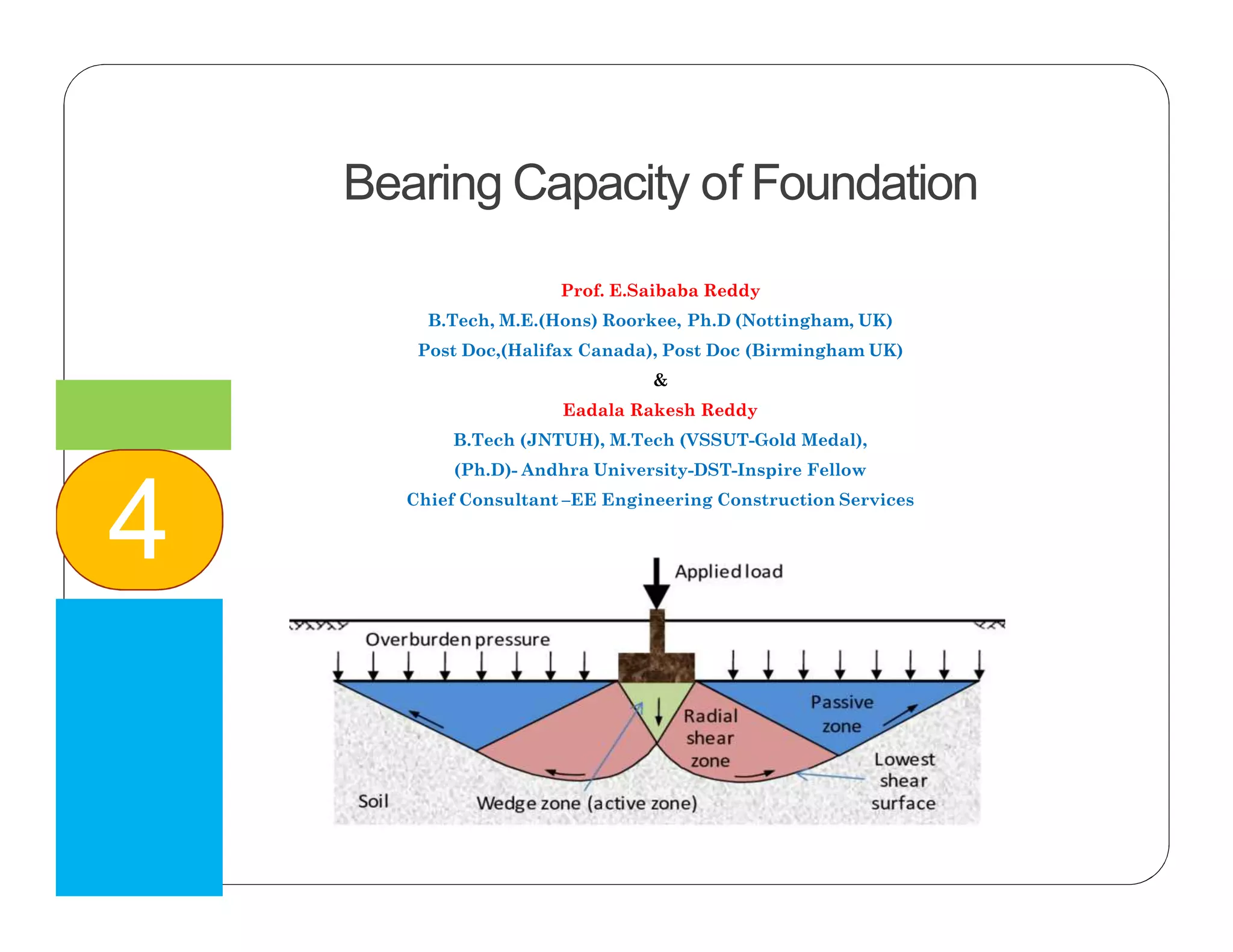4.0 bearing capacity shallow foundations | PDF