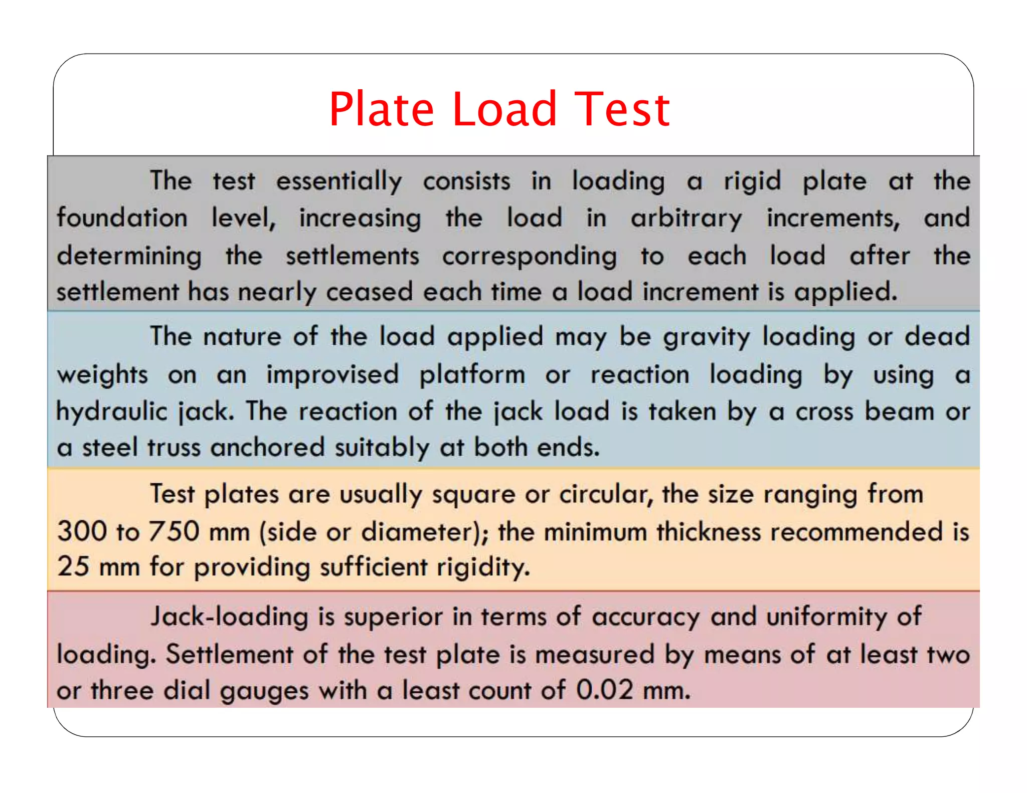 4.0 bearing capacity shallow foundations | PDF