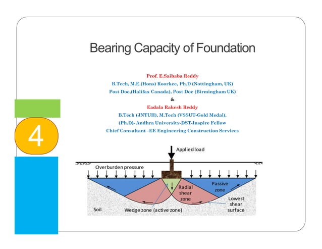 4.0 bearing capacity shallow foundations | PDF | Civil Engineering Industry | Industries
