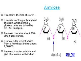Compositional analysis of Polysaccharide by kk sahu sir | PPT