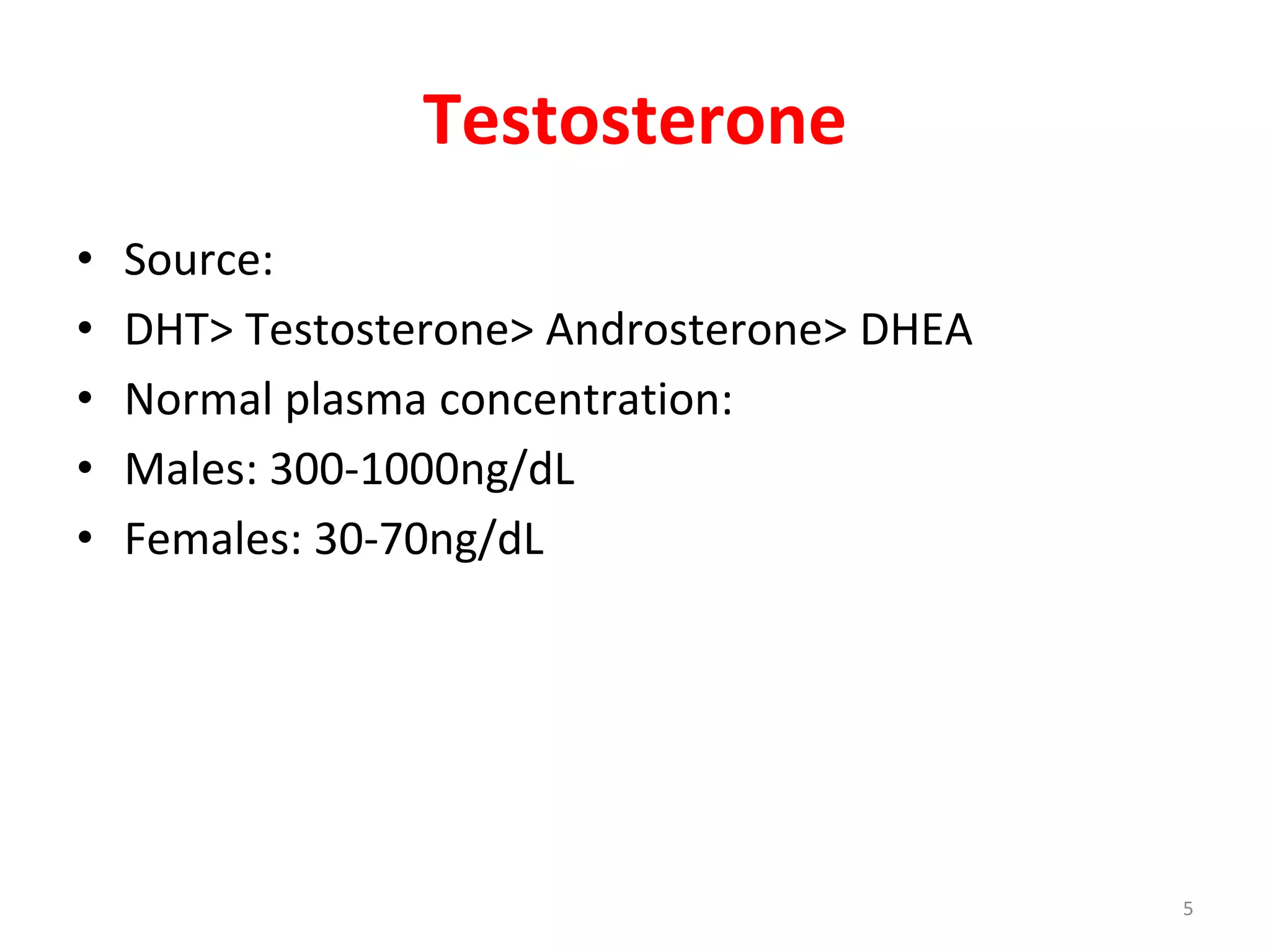 TESTOSTERONE | PPTX